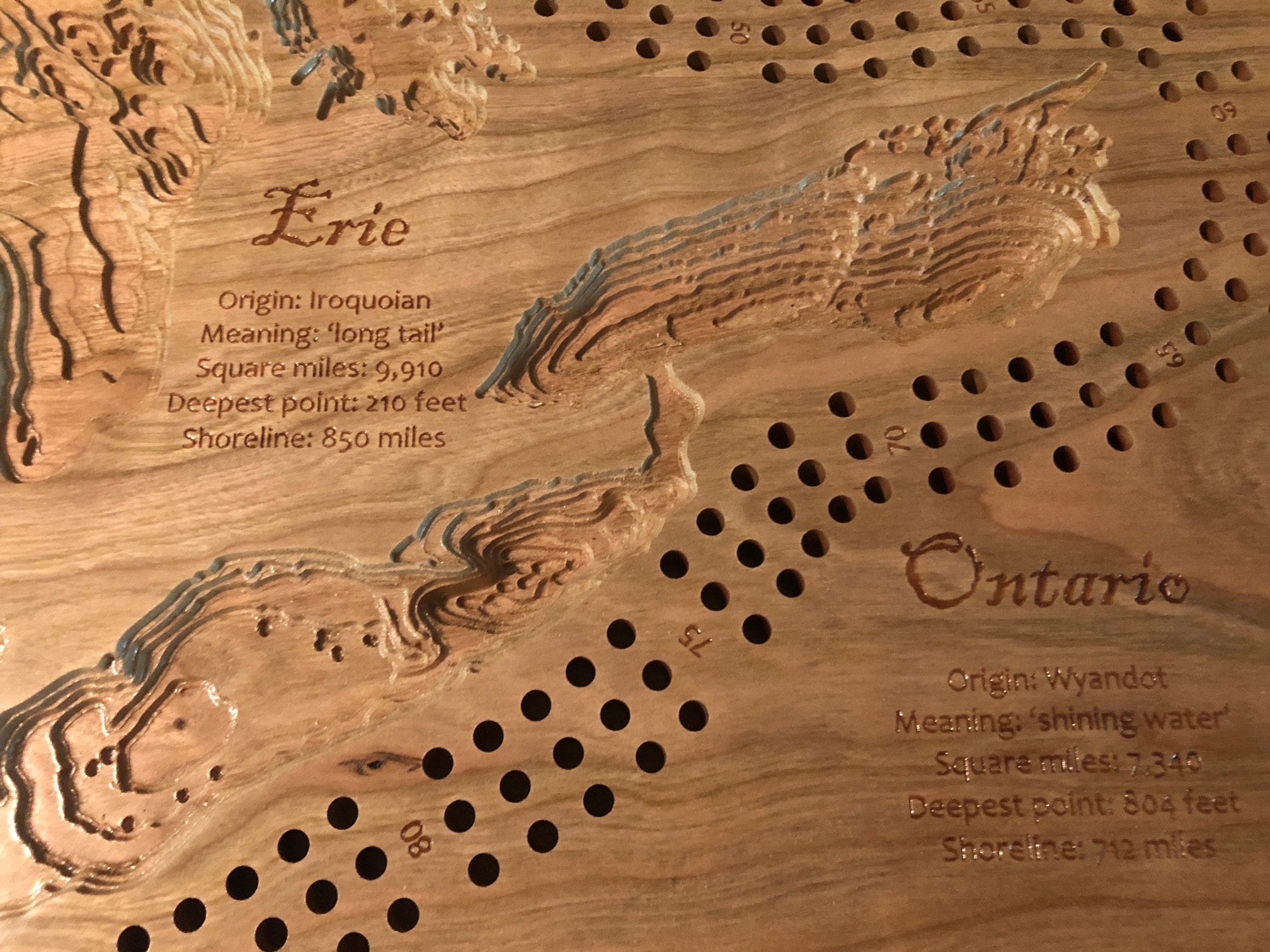 Great Lakes Cribbage Board & Wall Display – Big Fish Woodworks